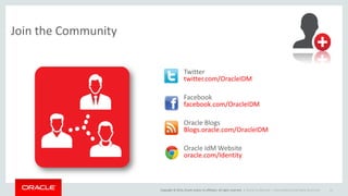 Self Service Access Control - Help Yourself to More Productivity | PDF
