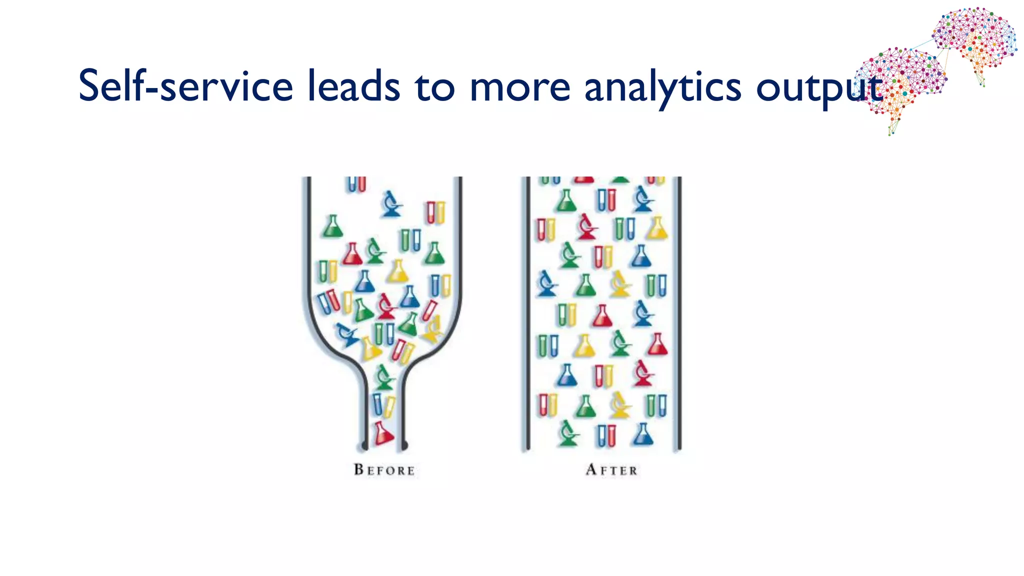 Self-Service Analytics Framework - Connected Brains 2018 | PPT
