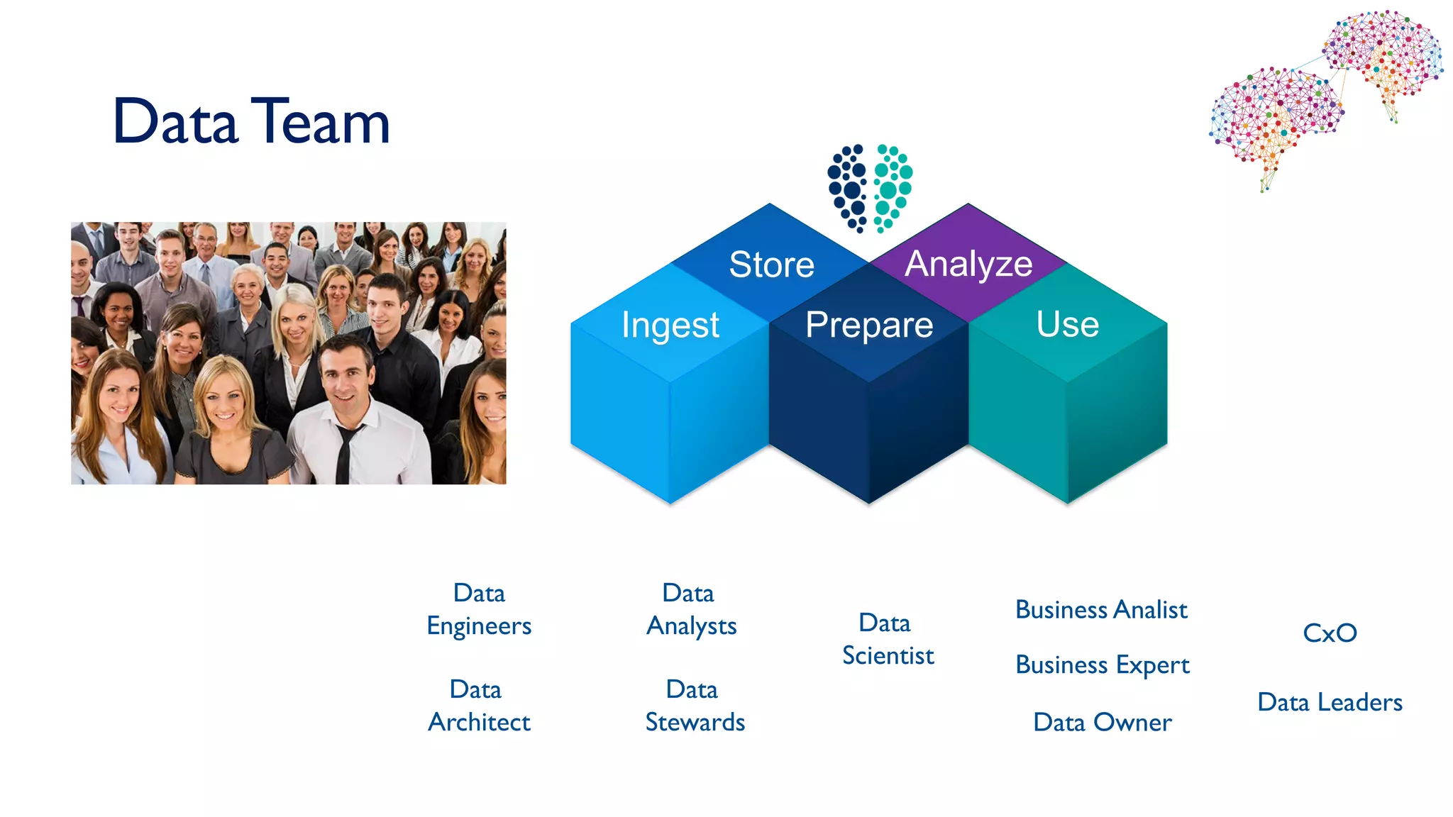 Self-Service Analytics Framework - Connected Brains 2018 | PPT