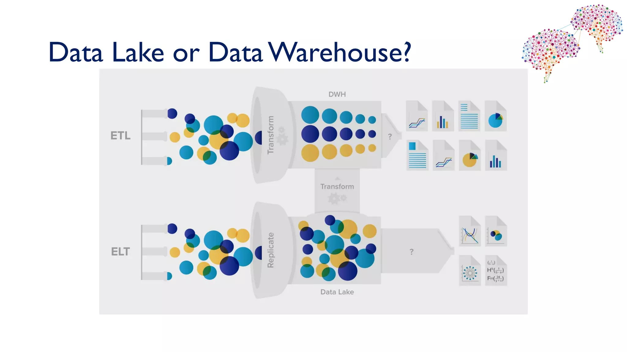 Self-Service Analytics Framework - Connected Brains 2018 | PPT