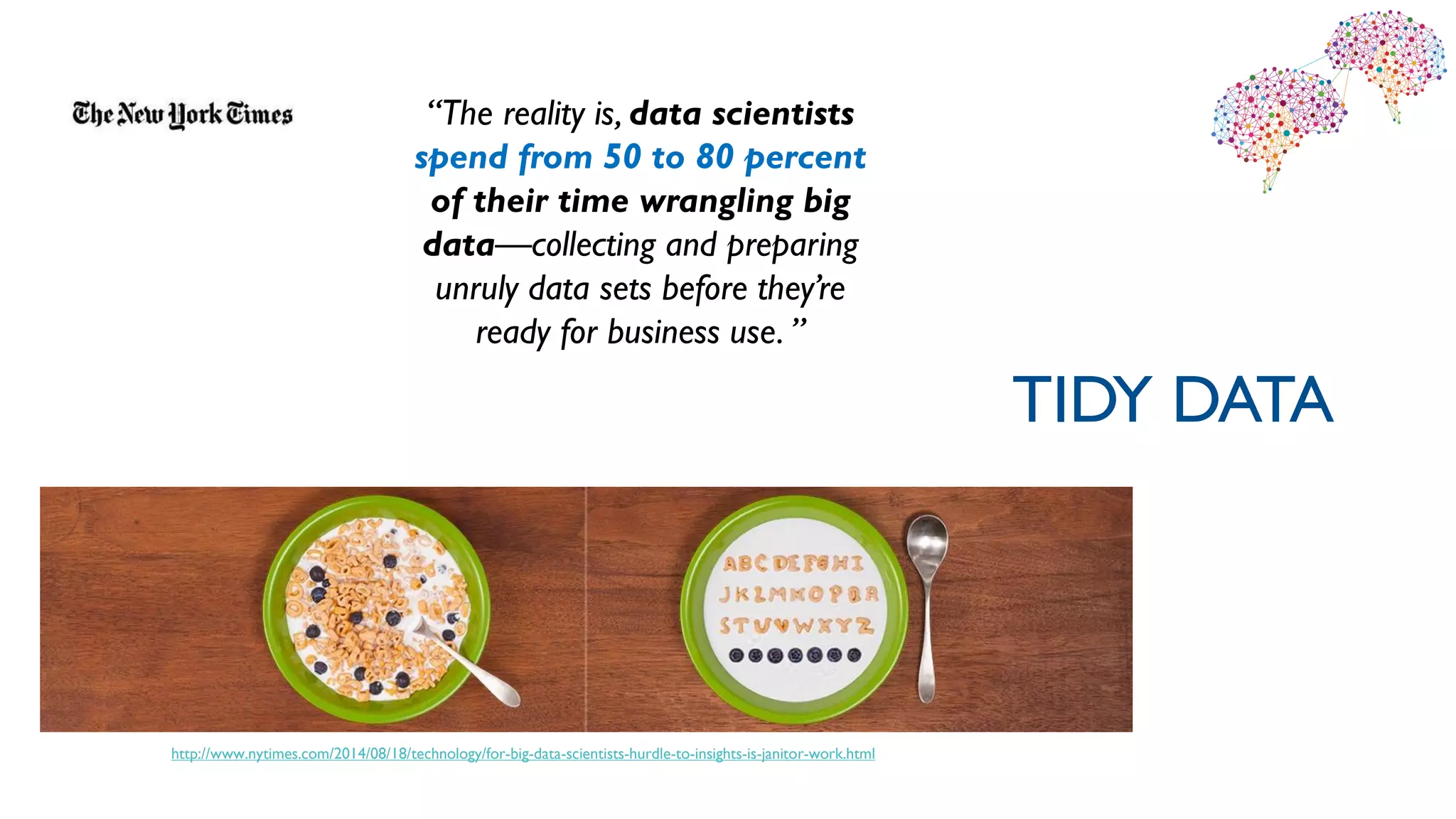 Self-Service Analytics Framework - Connected Brains 2018 | PPT