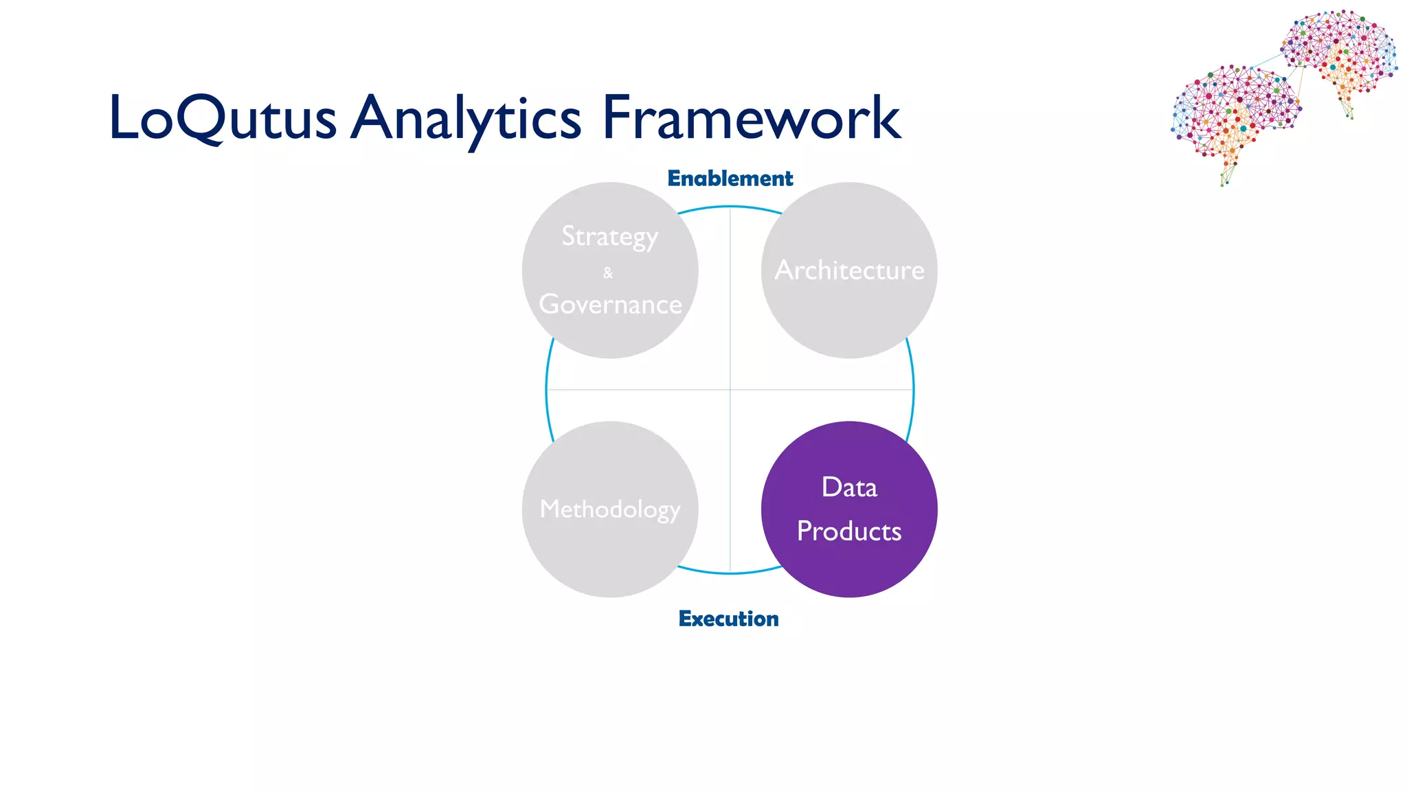 Self-Service Analytics Framework - Connected Brains 2018 | PPT