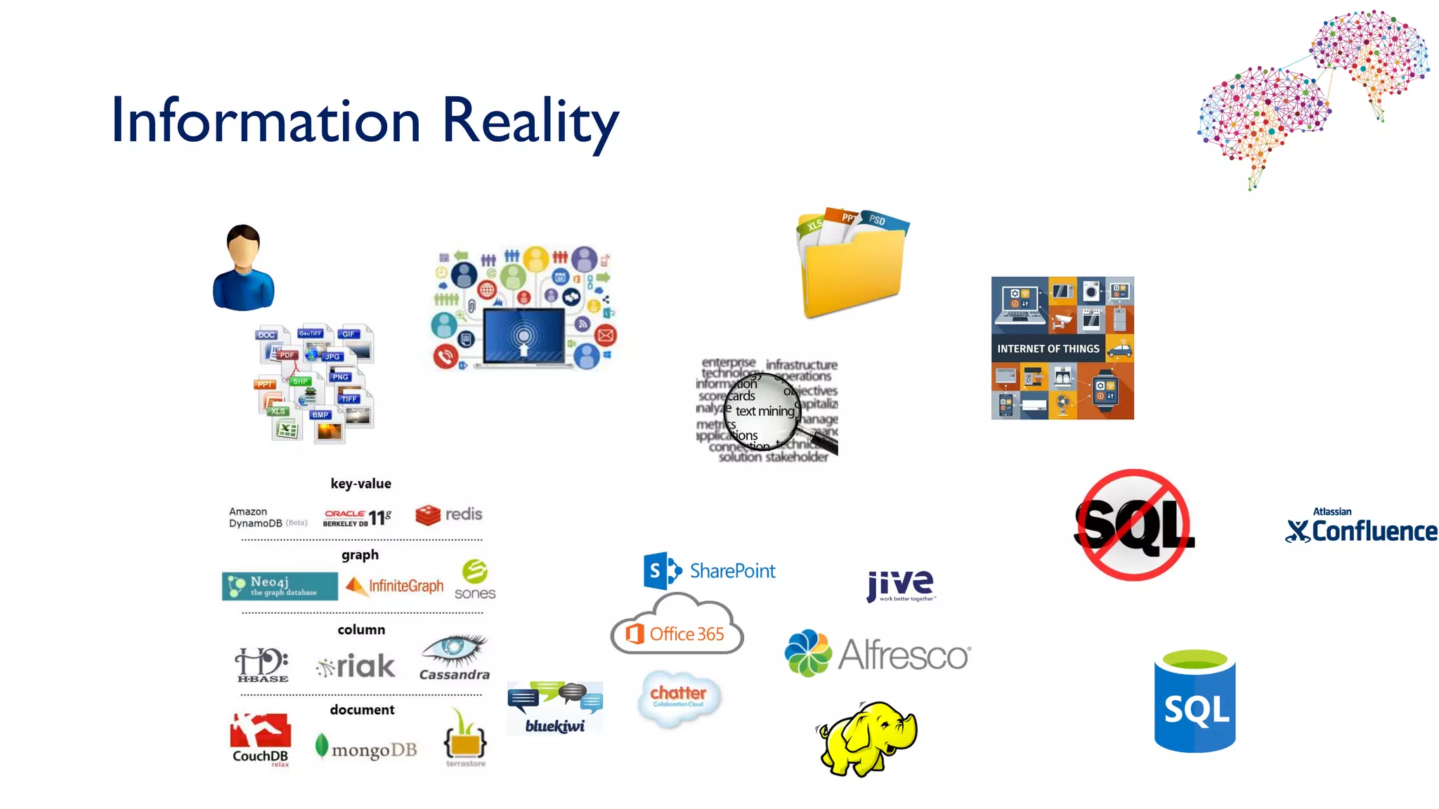 Self-Service Analytics Framework - Connected Brains 2018 | PPT