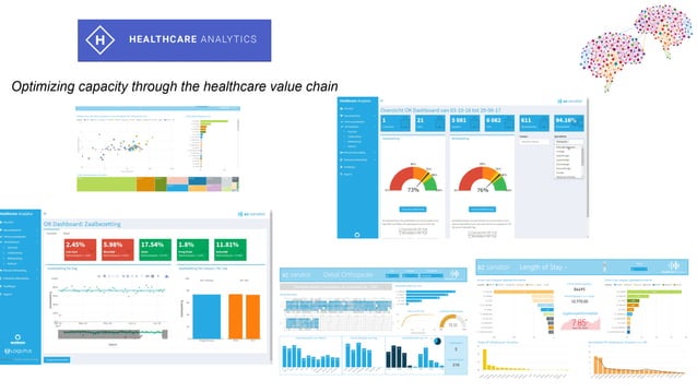 Self-Service Analytics Framework - Connected Brains 2018 | PPT