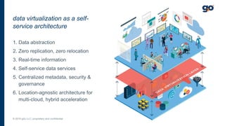 Self Service Analytics and a Modern Data Architecture with Data ...