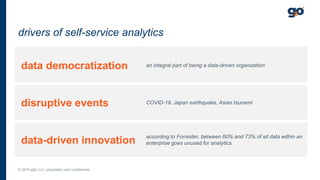 Self Service Analytics and a Modern Data Architecture with Data ...