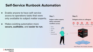 Self Service Cloud Operations: Safely Delegate the Management of your ...