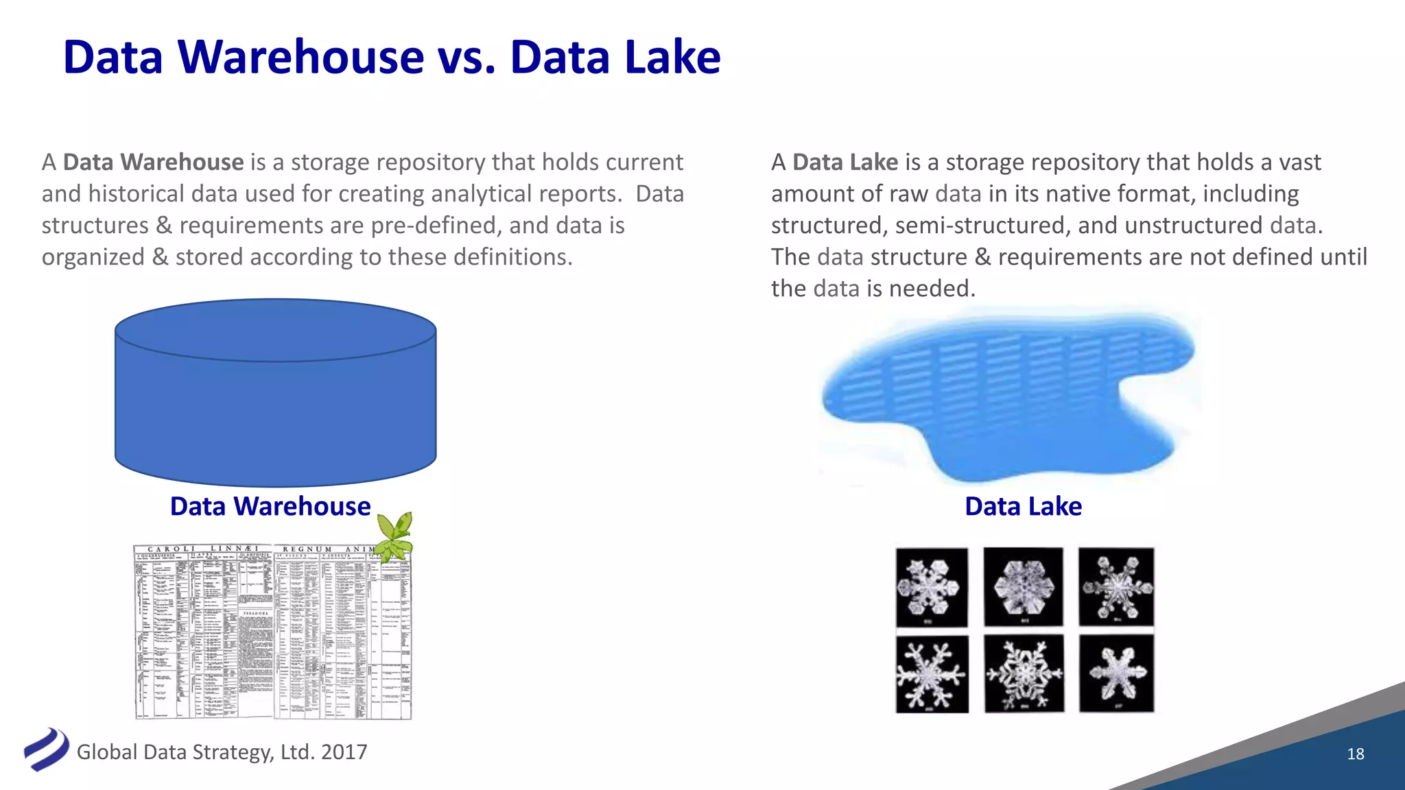 Self-Service Data Analysis, Data Wrangling, Data Munging, and Data ...