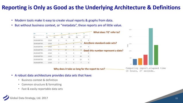 Self-Service Data Analysis, Data Wrangling, Data Munging, and Data ...