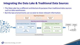 Self-Service Data Analysis, Data Wrangling, Data Munging, and Data ...