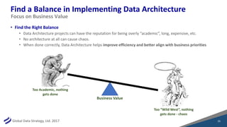 Self-Service Data Analysis, Data Wrangling, Data Munging, and Data ...