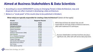 Self-Service Data Analysis, Data Wrangling, Data Munging, and Data ...