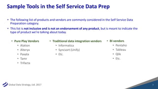Self-Service Data Analysis, Data Wrangling, Data Munging, and Data ...