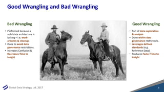 Self-Service Data Analysis, Data Wrangling, Data Munging, and Data ...