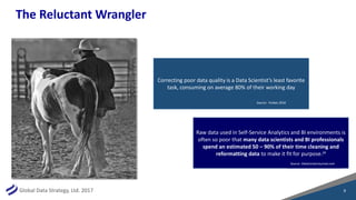 Self-Service Data Analysis, Data Wrangling, Data Munging, and Data ...