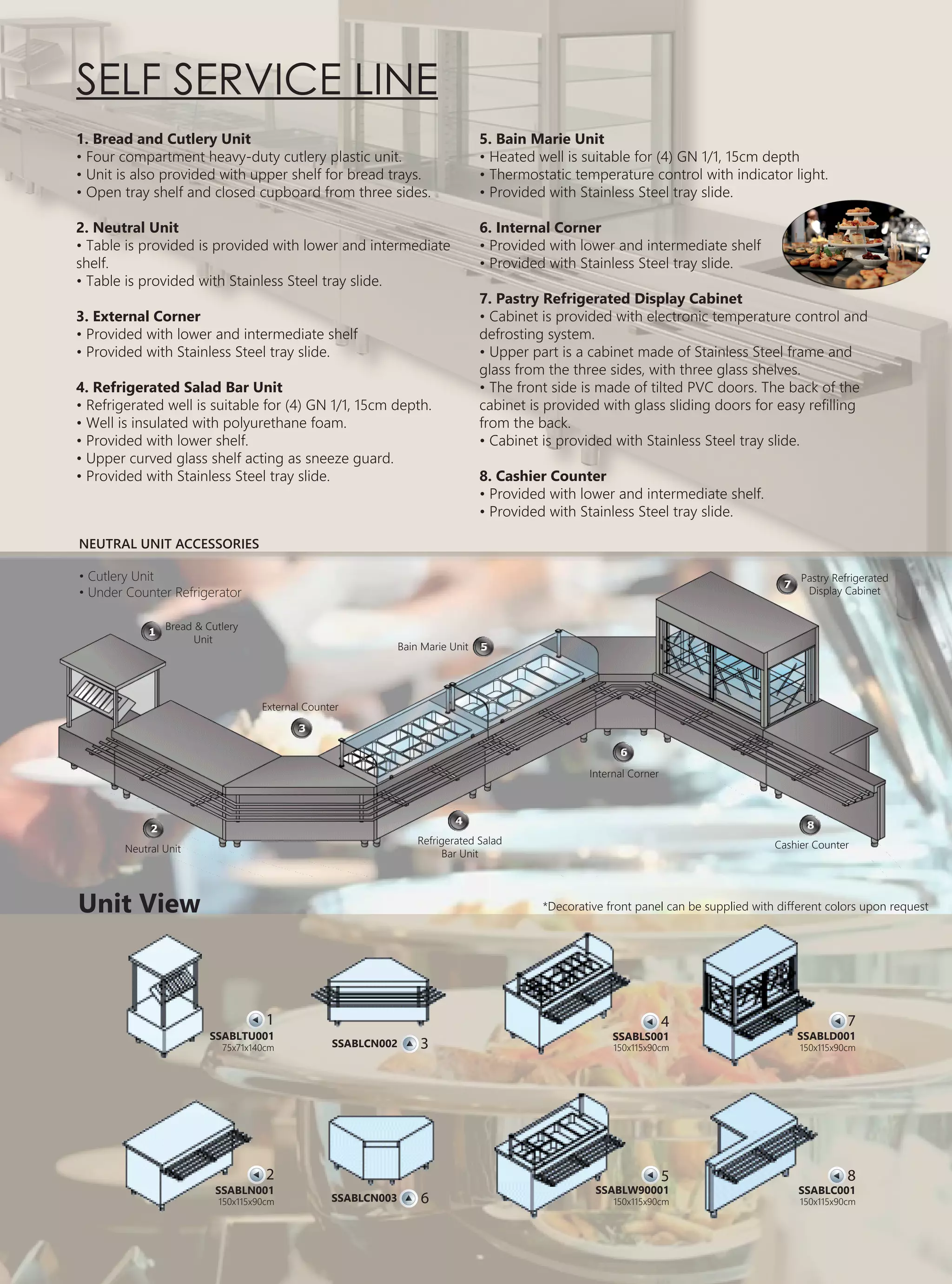 SELF SERVICE LINE | PDF