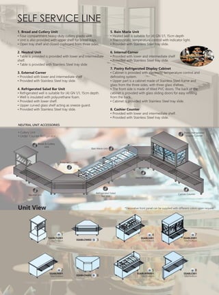 SELF SERVICE LINE | PDF