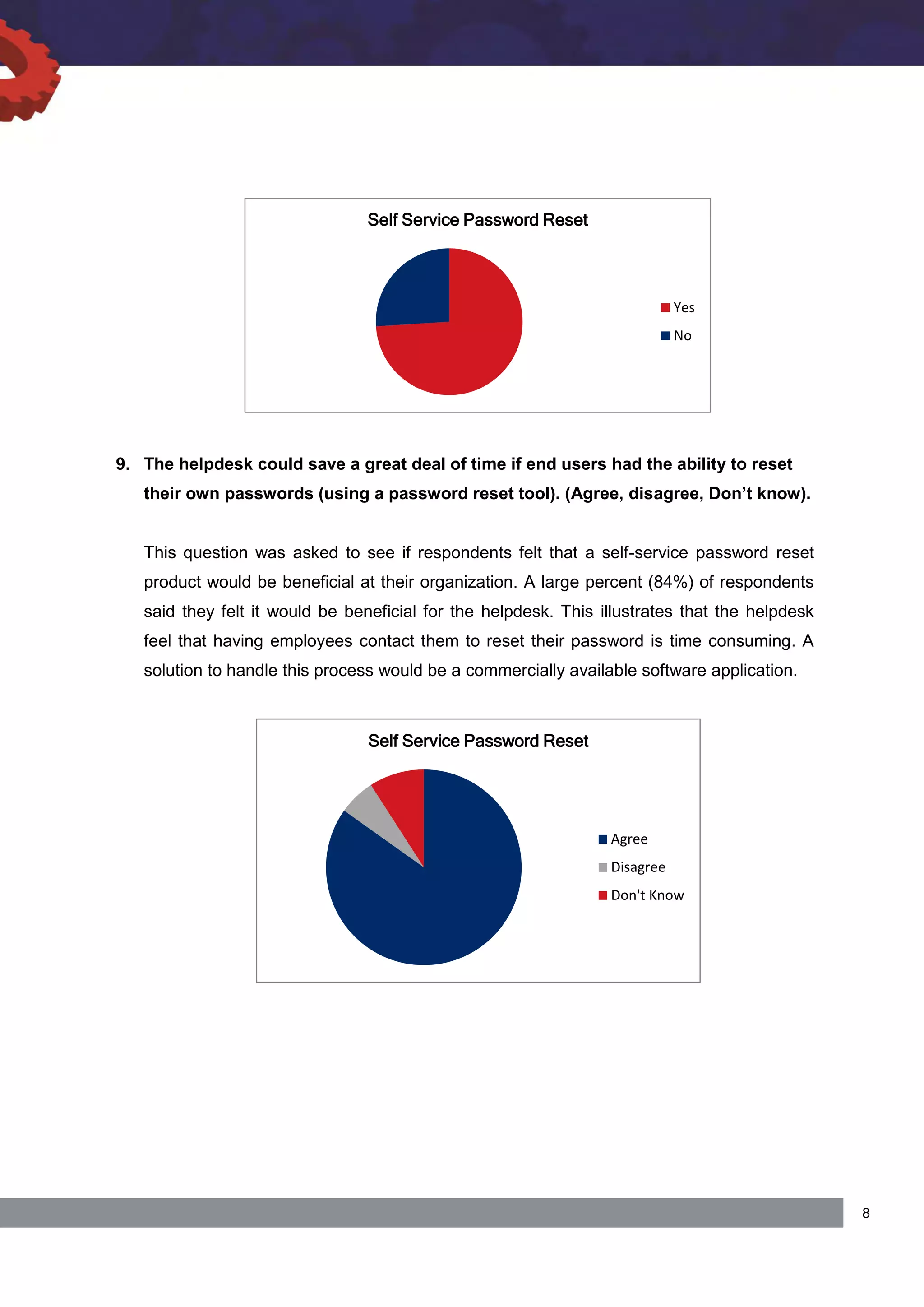 Self Service Reset Password Management Survey Report | PDF