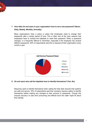 Self Service Reset Password Management Survey Report | PDF