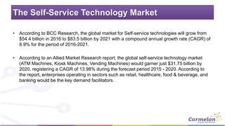Digital Self Service Trends & Innovations | PDF