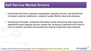 Digital Self Service Trends & Innovations | PDF