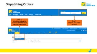 Self Ship Order Fulfilment | PDF | Logistics | Business