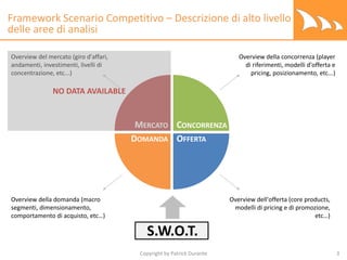 Self storage marketing plan Rome - Patrick Durante | PDF | Logistics ...