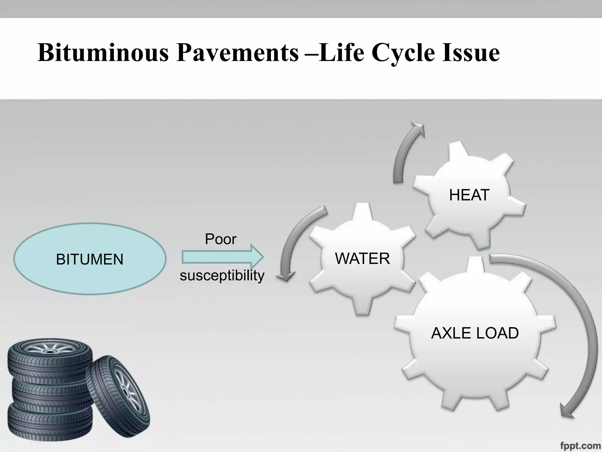 Crumb Rubber Modified Bitumen (CRMB) | PPTX