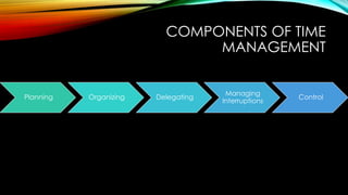 Time Management | PPTX