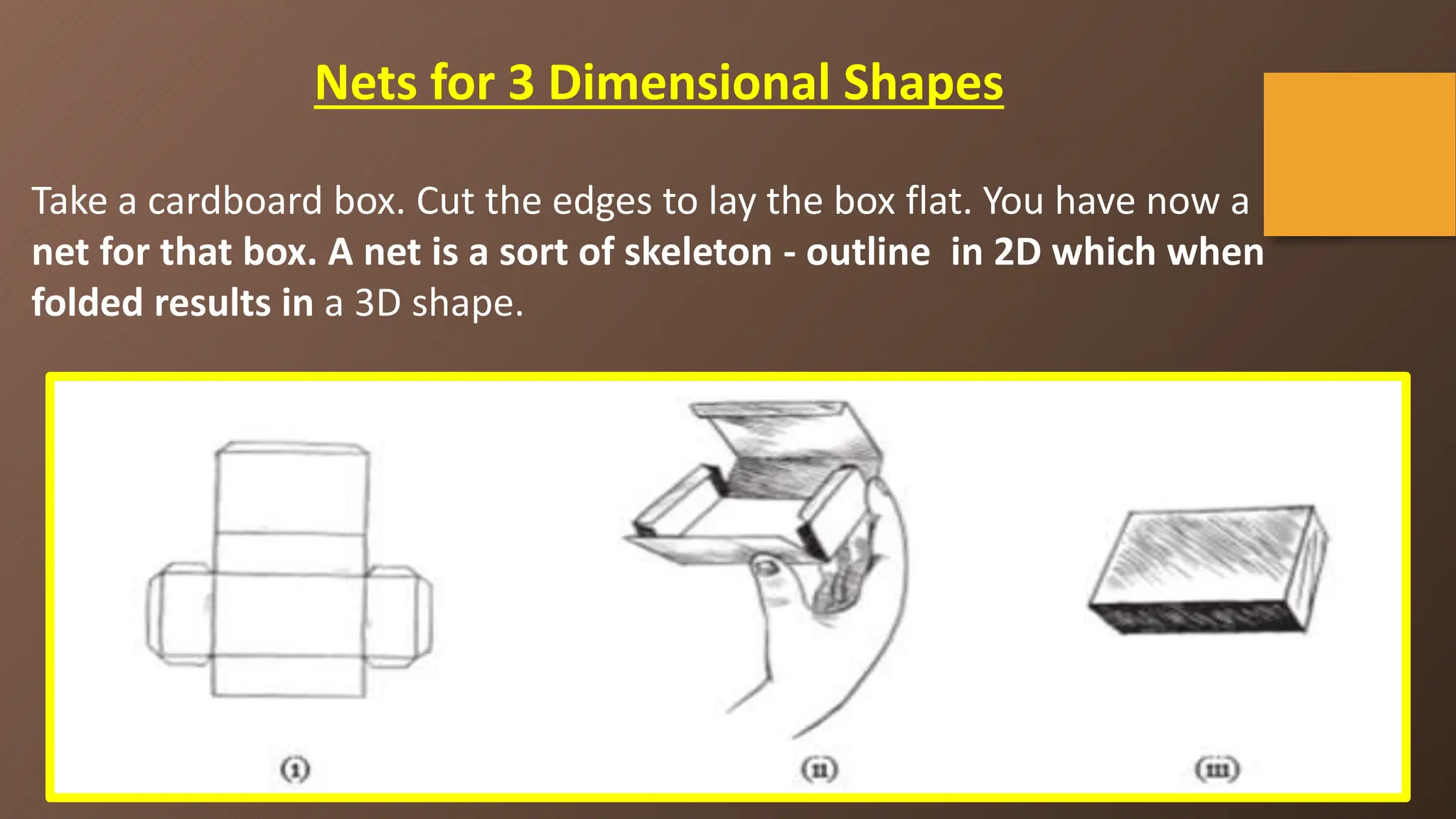 Self Study Module - Visualising solid shapes (1) (1) (1).pptx