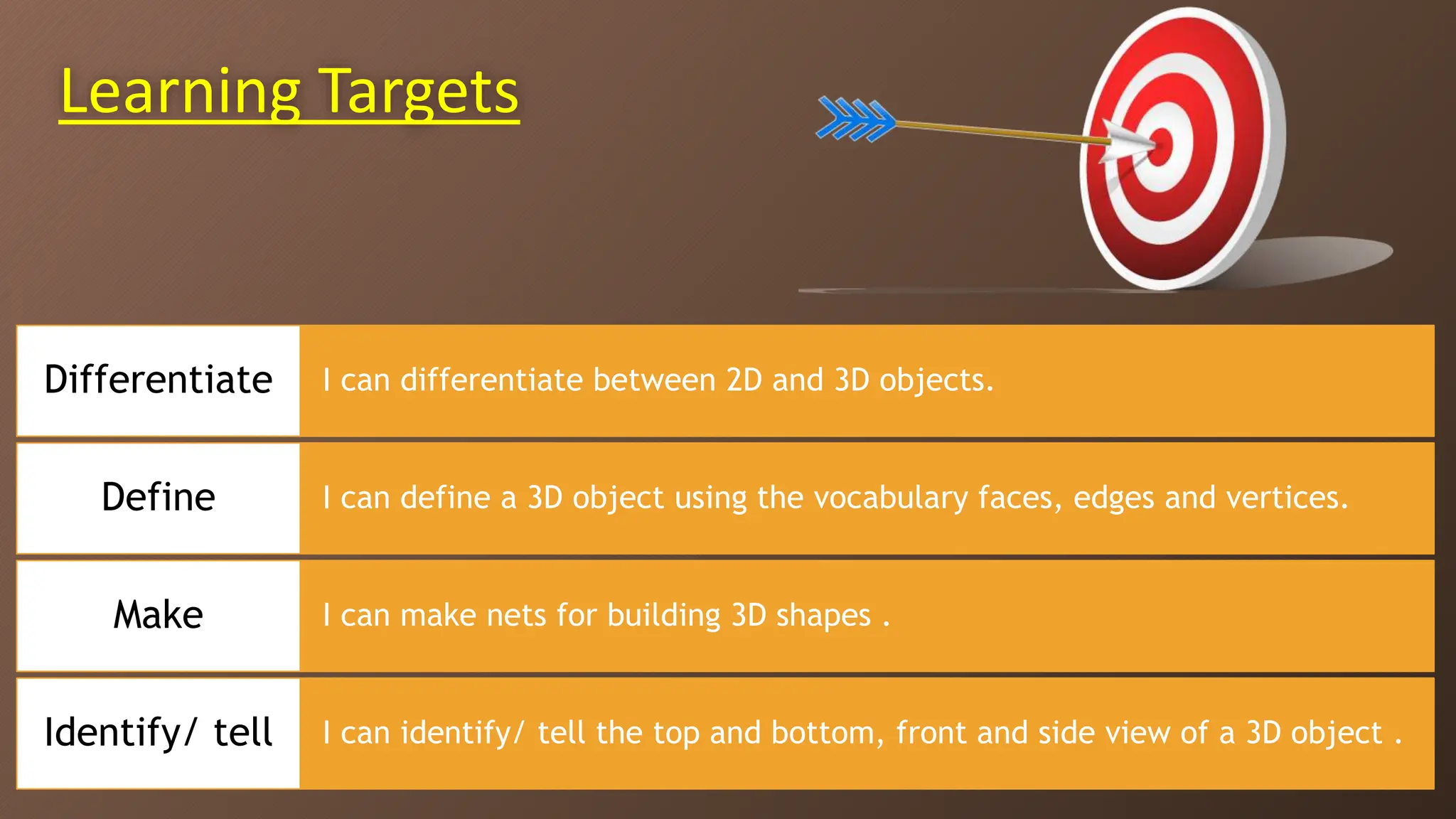 Self Study Module - Visualising solid shapes (1) (1) (1).pptx