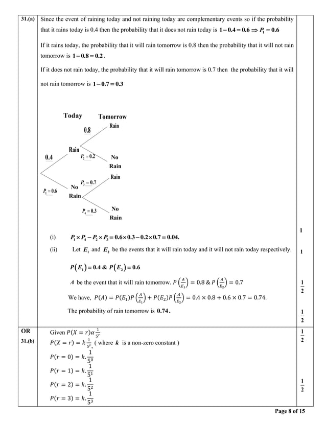 Math paper class 12 maths paper class 12 | PDF