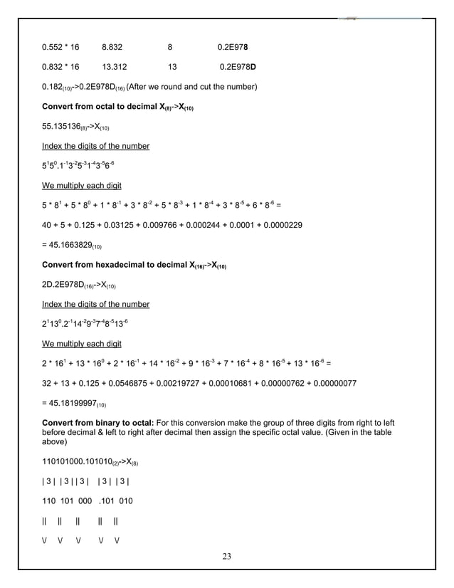 Computer science class 11th, kseeb notes | PDF