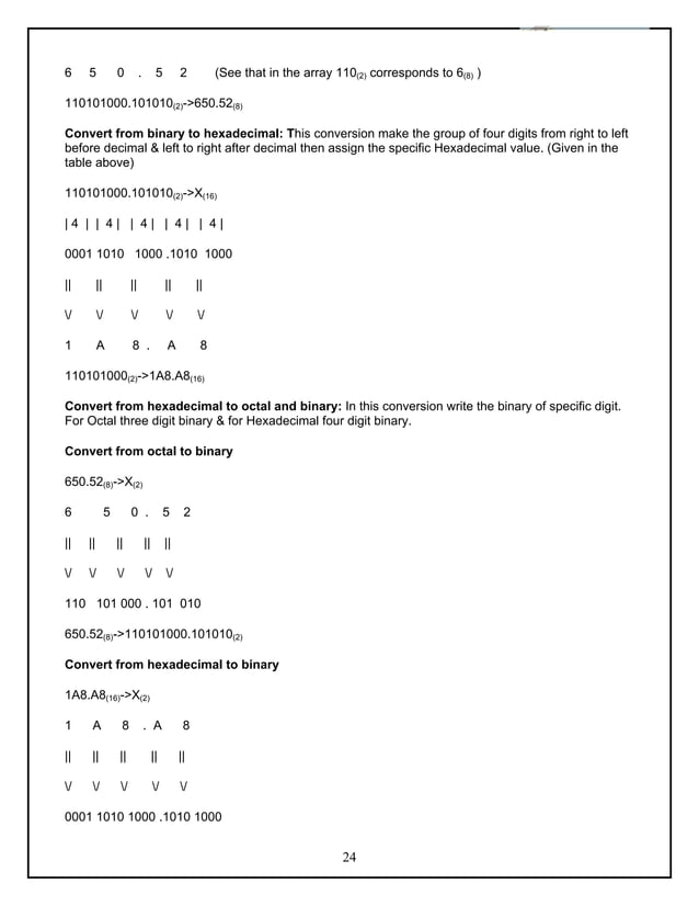 Computer science class 11th, kseeb notes | PDF