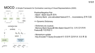 2020 > Self supervised learning | PPT