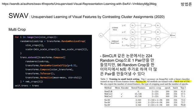 2020 > Self supervised learning | PPT