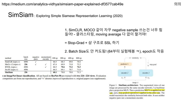 2020 > Self supervised learning | PPT