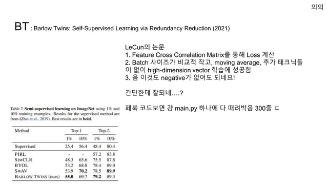 2020 > Self supervised learning | PPT