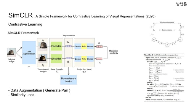 2020 > Self supervised learning | PPT