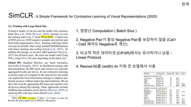 2020 > Self supervised learning | PPT