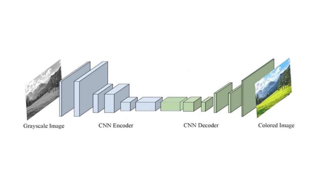 Self Supervised Learning 세미나.pptx