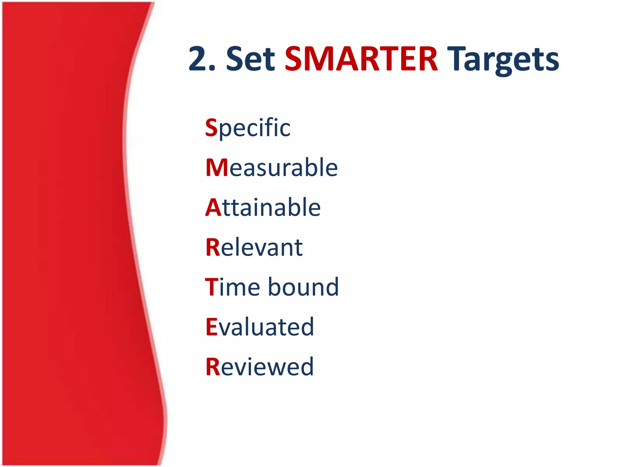 Self target setting new | PPTX