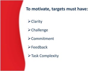 Self target setting new | PPTX