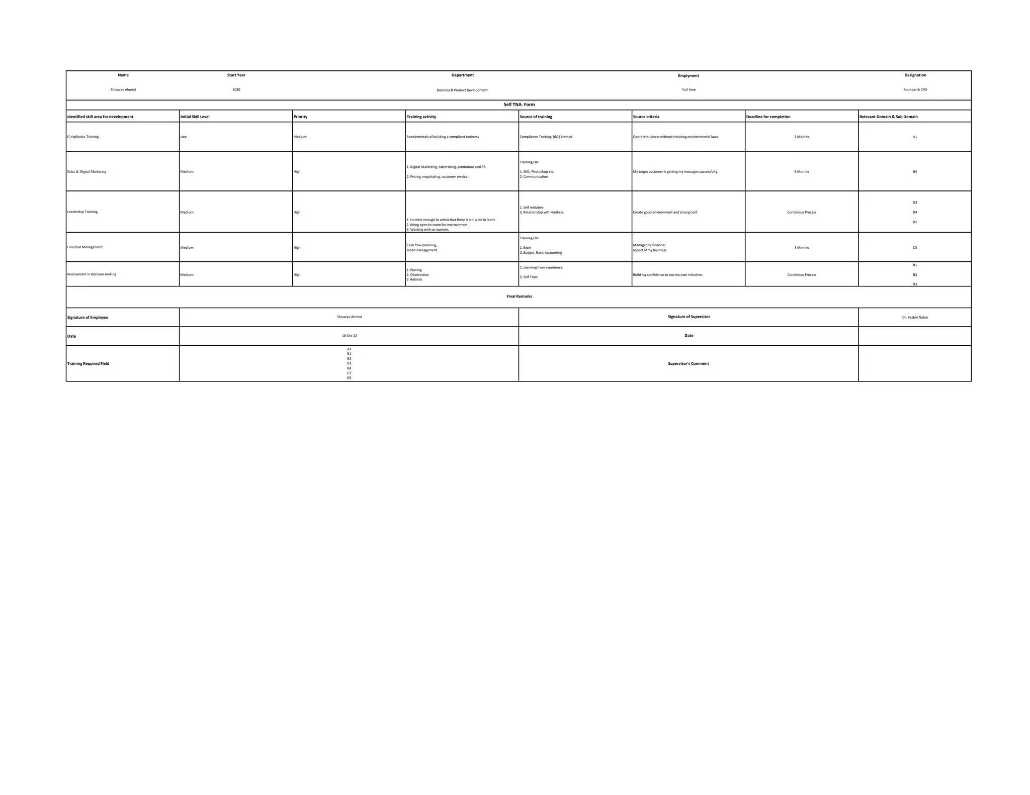 Self TNA Form_Assignment_ 22-92347-1.pdf
