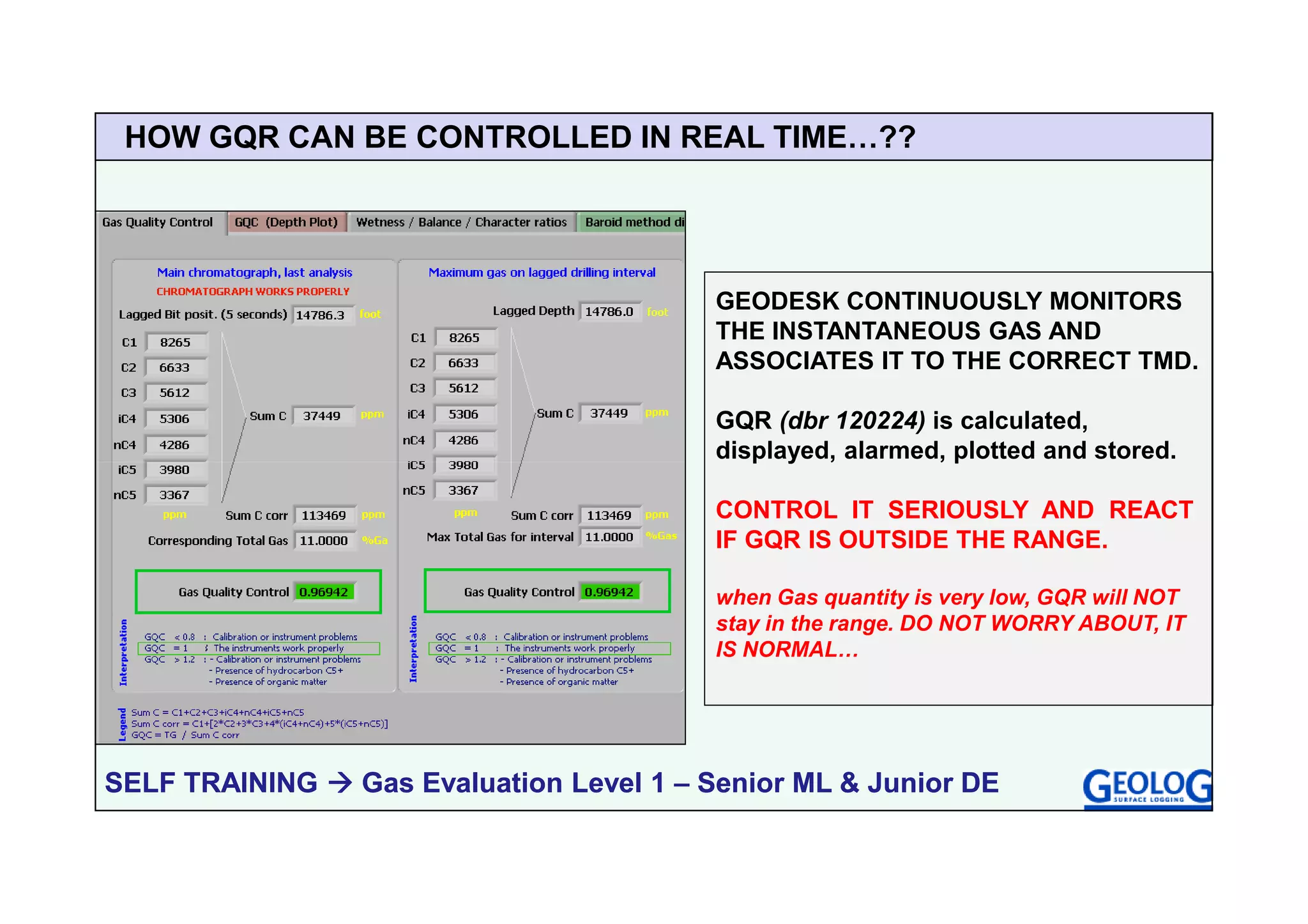 Gas Evaluation Level 1.pdf | Chemistry | Science