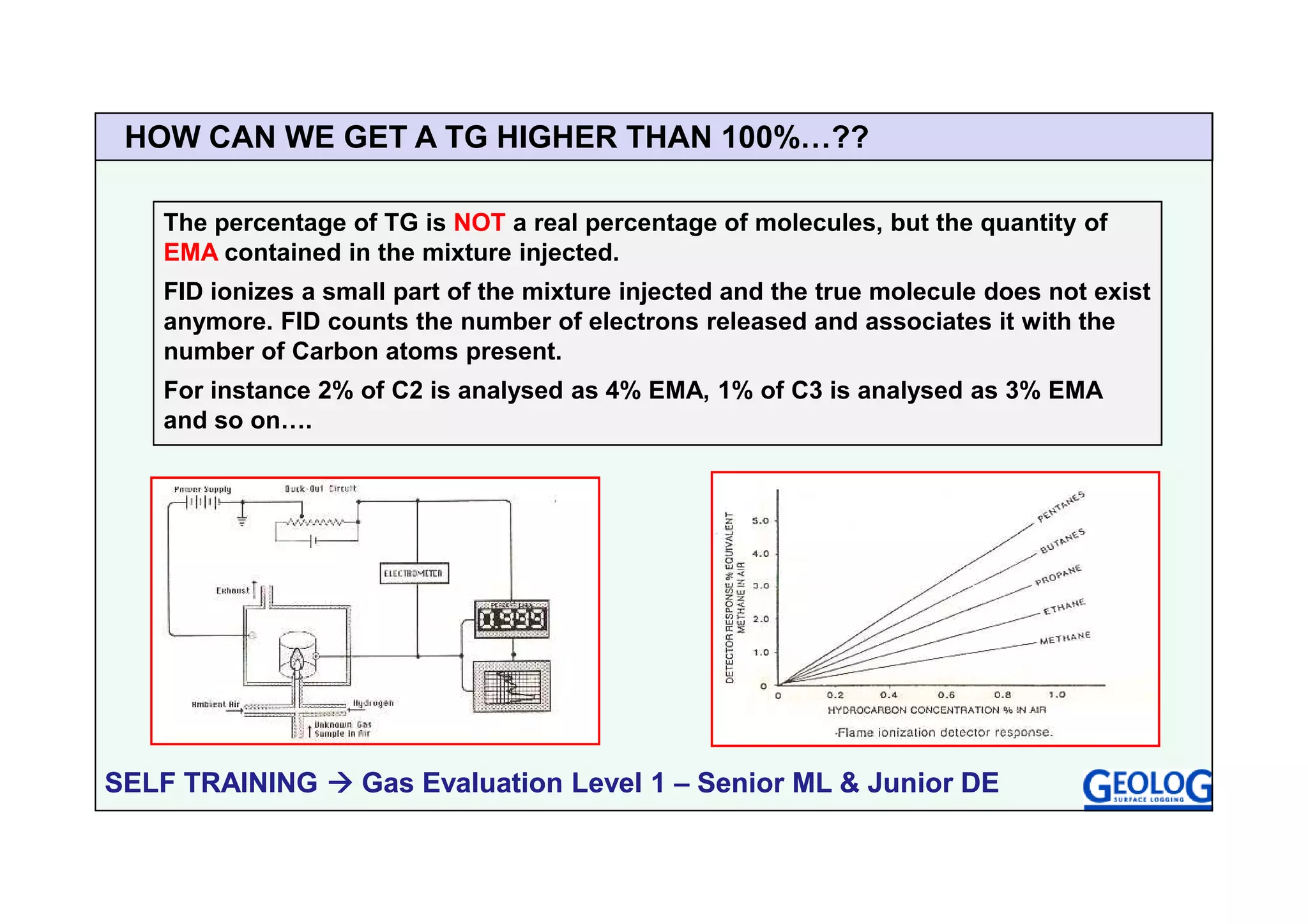 Gas Evaluation Level 1.pdf | Chemistry | Science
