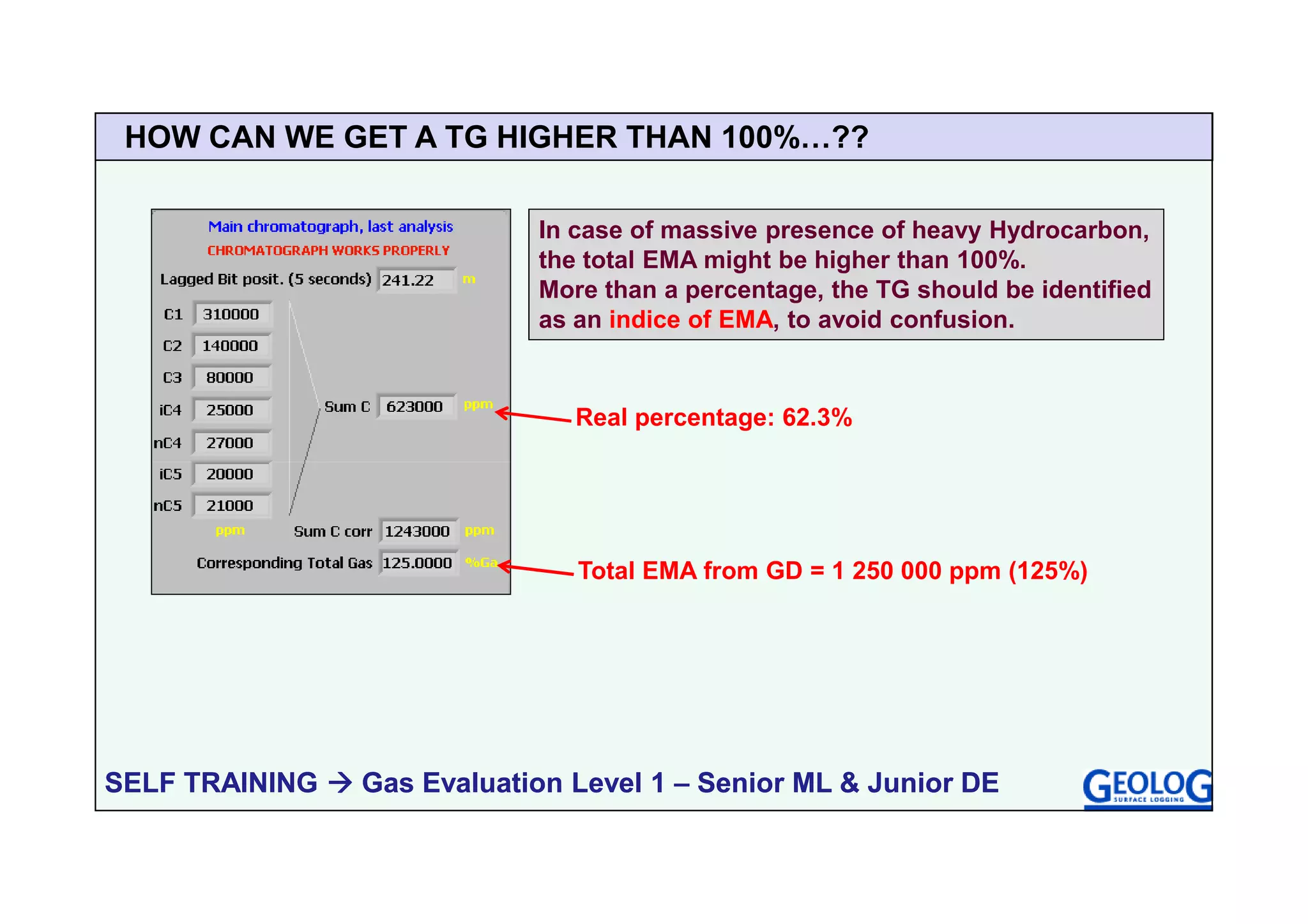 Gas Evaluation Level 1.pdf | Chemistry | Science