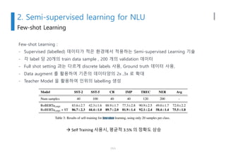 Self training improves_nlu | PPT | Free Download