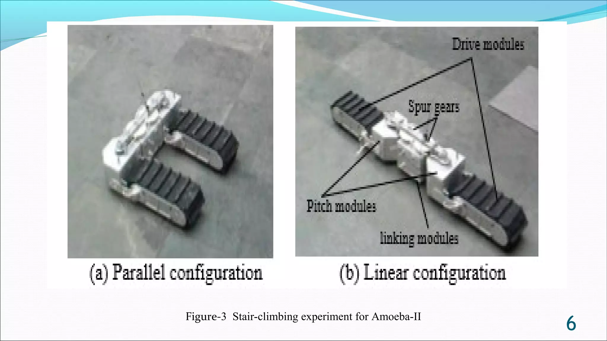 Fuzzy baesd Self transforming robot.ppt