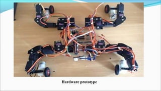 Fuzzy baesd Self transforming robot.ppt